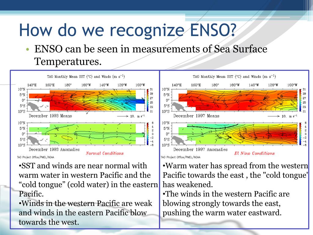 PPT - El Nino Southern Oscillation (ENSO) PowerPoint Presentation, free ...
