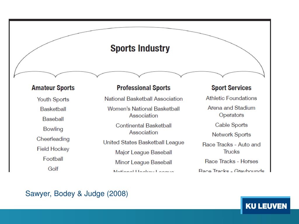PPT - Good governance in international sports organisations PowerPoint ...