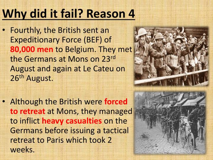 PPT - Why did the Schlieffen Plan fail? PowerPoint Presentation - ID ...