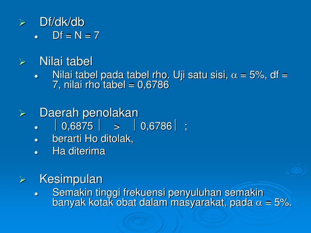 PPT - Koefisien Korelasi Tata Jenjang Spearman (rho) Oleh: Roni Saputra ...