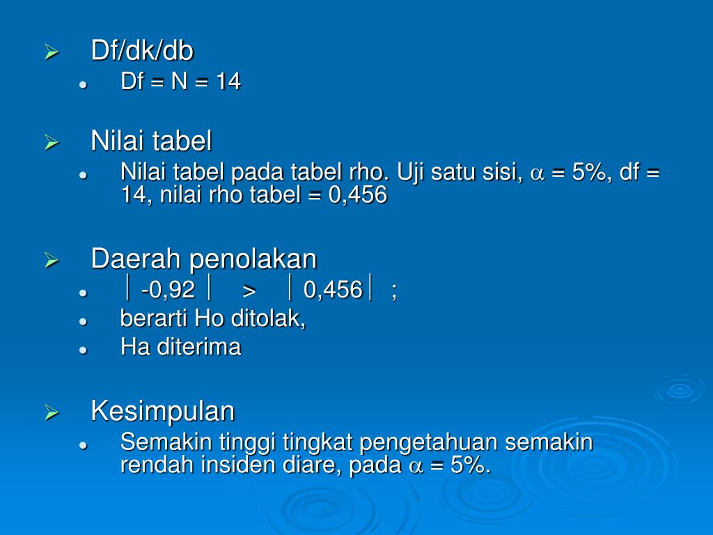 PPT - Koefisien Korelasi Tata Jenjang Spearman (rho) Oleh: Roni Saputra ...