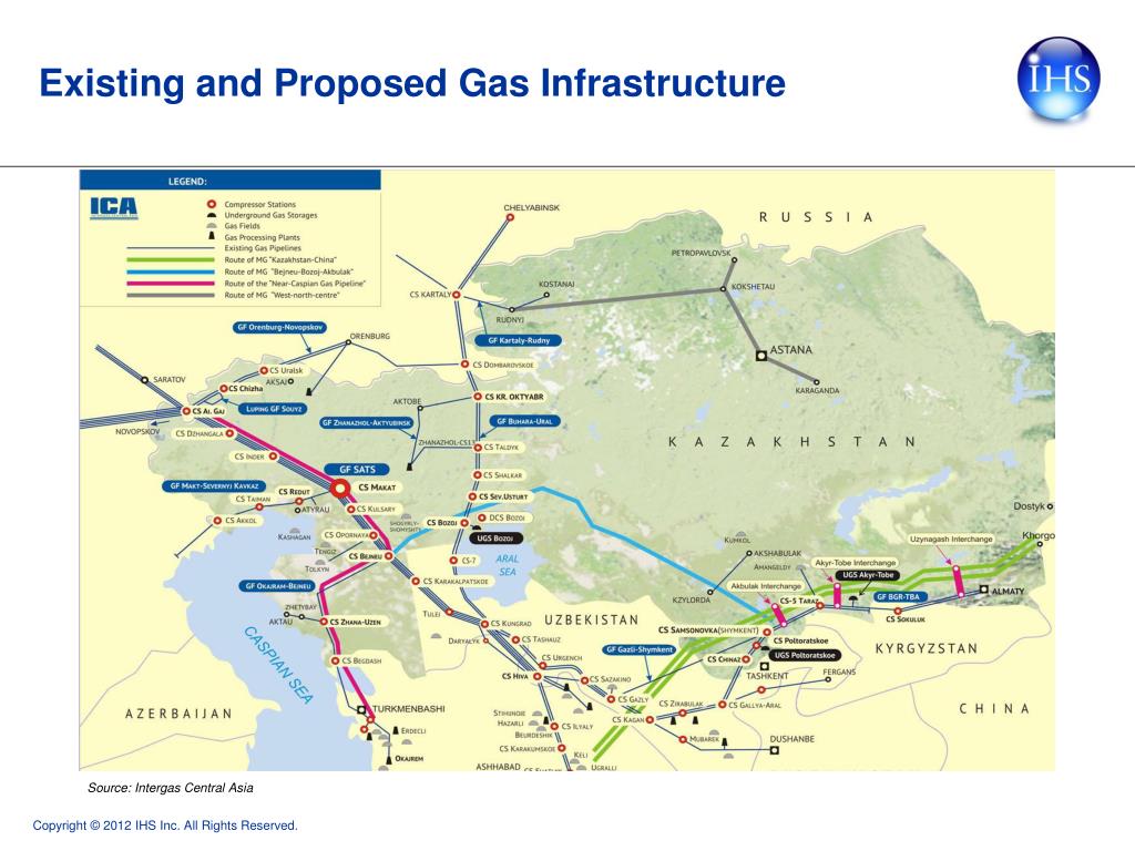 PPT - New Gas Supply Infrastructure in Kazakhstan and Central Asia ...