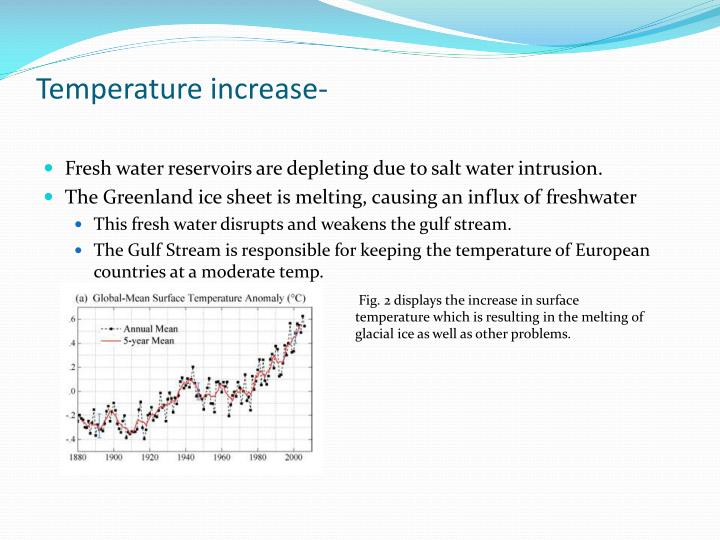 PPT - Global Climate Change PowerPoint Presentation - ID:2011039