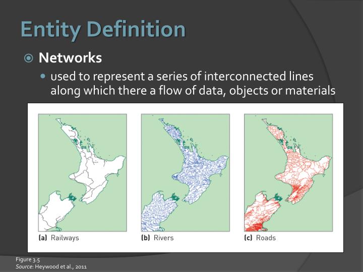 PPT - Data modeling in GIS PowerPoint Presentation - ID:2011253