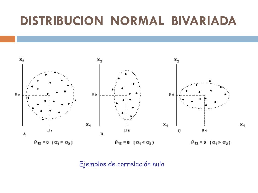 PPT - UNIVERSIDAD CENTRAL DE VENEZUELA FACULTAD DE AGRONOMÍA POSTGRADO ...