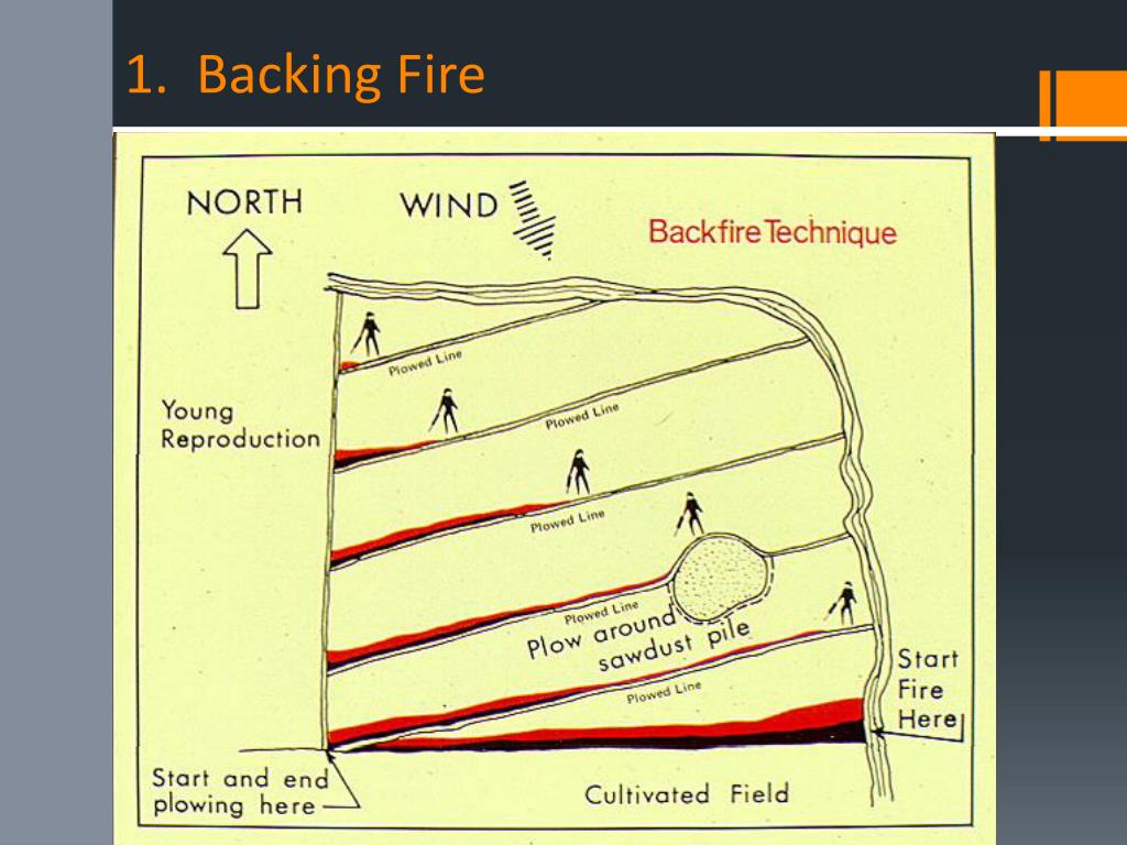 PPT - Interagency Prescribed Fire Training/ Fire Ecology and Management ...