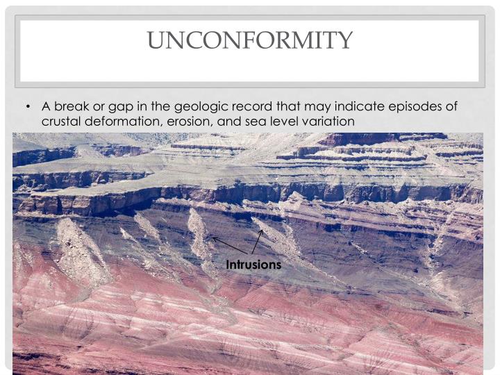 PPT - Geology PowerPoint Presentation - ID:2012983