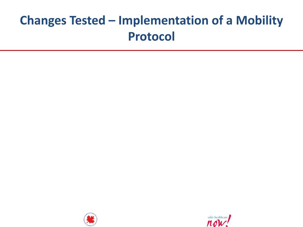 PPT - Saskatoon Health Region Department of Critical Care PowerPoint ...