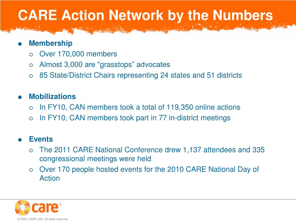 PPT - Evaluation of Grassroots Advocacy CARE USA PowerPoint ...