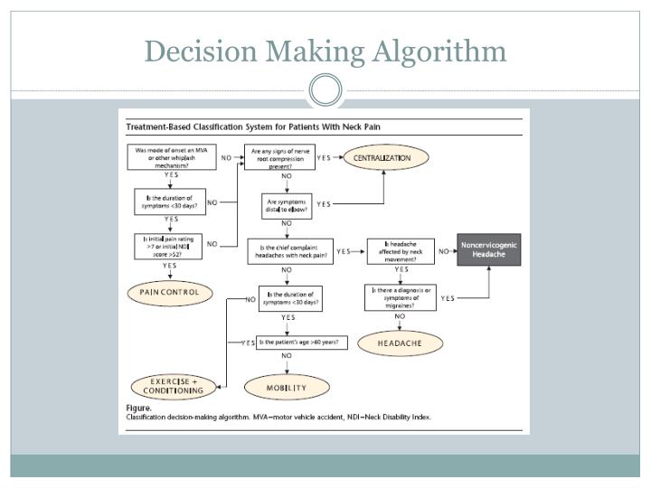 PPT - Cervical Radiculopathy Following MVA PowerPoint Presentation - ID ...