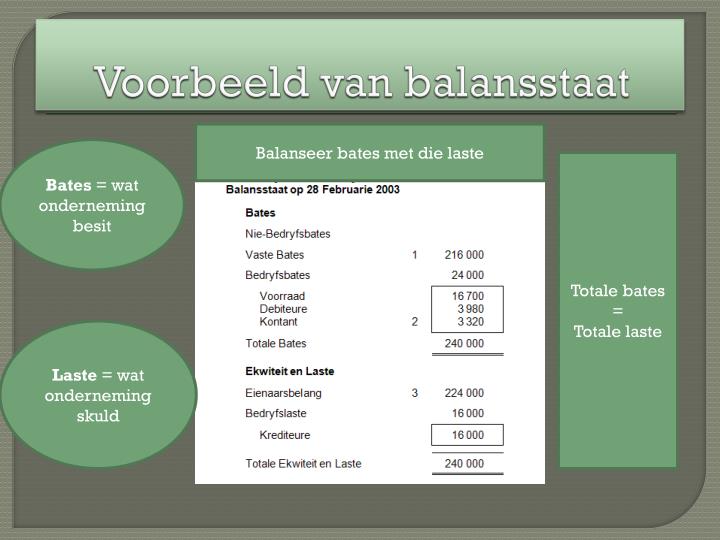 PPT - Sakeberekeninge Kontaksessie 1 PowerPoint Presentation - ID:2013455