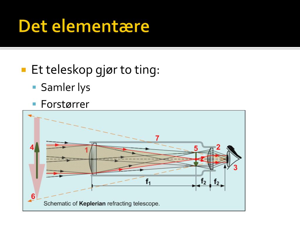 PPT - Valg av teleskop og utstyr PowerPoint Presentation, free download ...