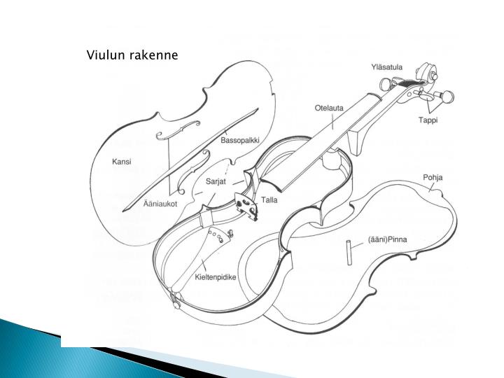 PPT - Musiikin perusteet 4 PowerPoint Presentation - ID:2014537