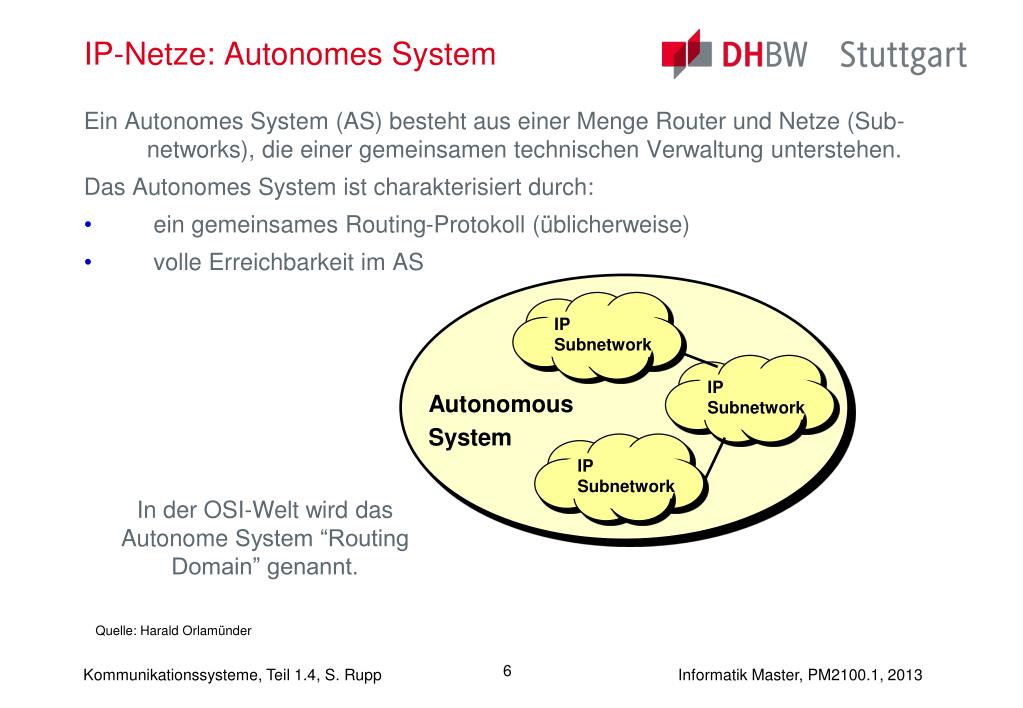 PPT - Kommunikationssysteme Teil 1.4 – Planung und Dimensionierung ...