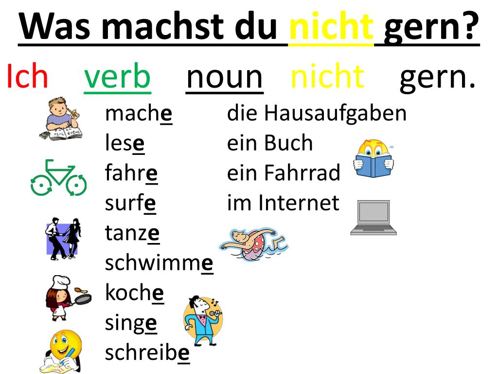 PPT - Guten Tag! Warm-up: Please find your new seat. Do you have your ...