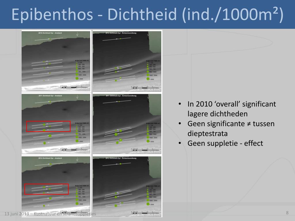 PPT - Epibenthos en demersale vis bemonstering in functie van ...