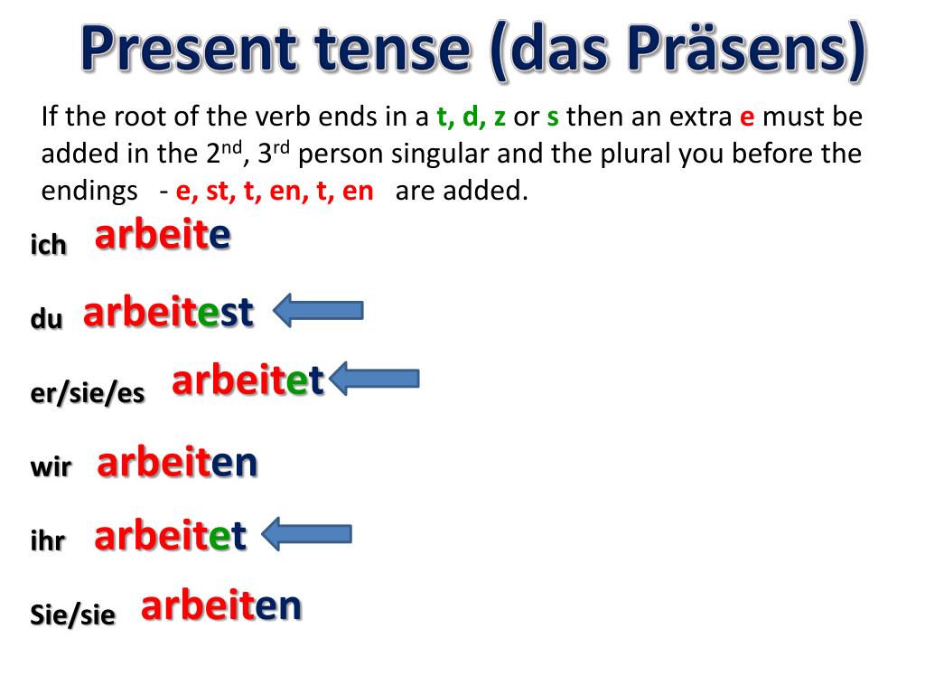 PPT - d ie Zeiten (The Tenses) d as Aktiv (Active Voice) PowerPoint ...