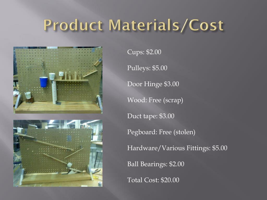 PPT - James Smith Victoria Ingman Johnathon Thibodaux Nicholas Dycus ...