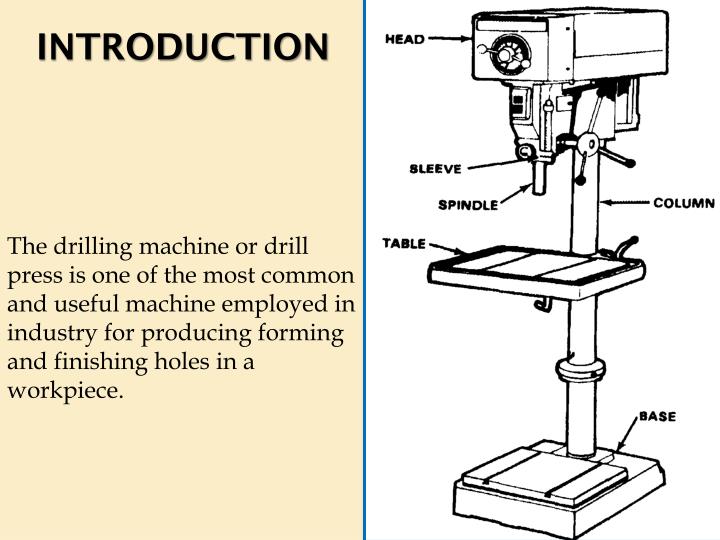 PPT - DRILLING MACHINE PowerPoint Presentation - ID:2015559