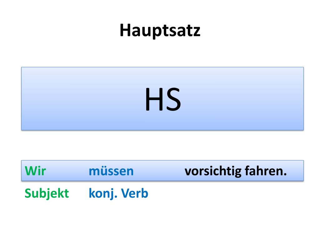 PPT - Komma im zusammengesetzten Satz PowerPoint Presentation, free ...