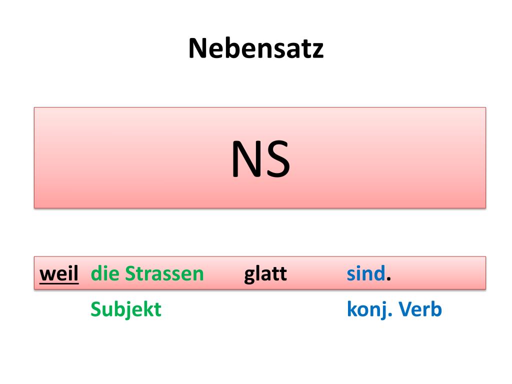 PPT - Komma im zusammengesetzten Satz PowerPoint Presentation, free ...