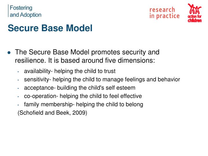 PPT - Therapeutic Parenting PowerPoint Presentation - ID:2015616