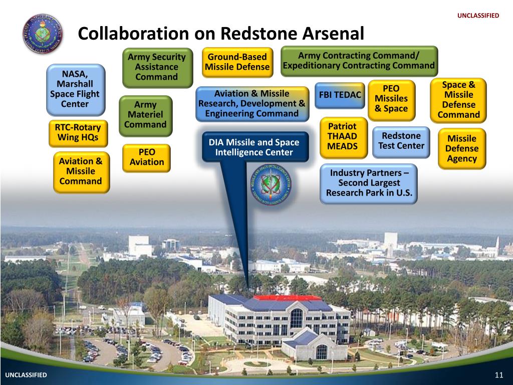 PPT - Col Frank Effrece Deputy Director 20 February 2014 PowerPoint ...