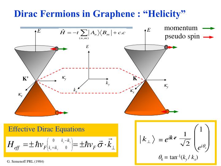 PPT - Condensed Matter Physics At Low Dimensions PowerPoint ...