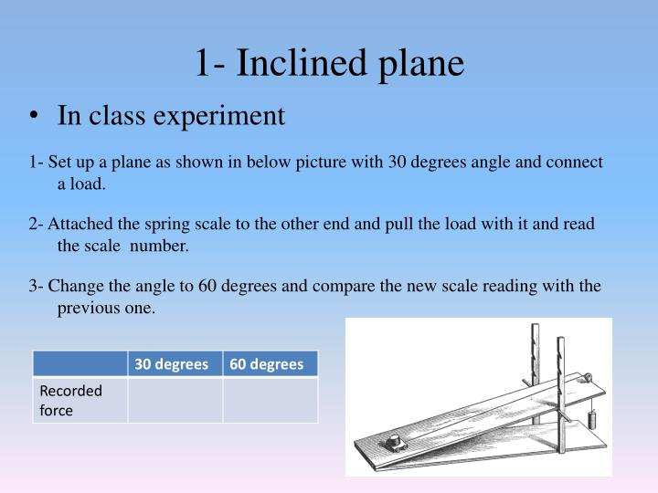 PPT - Teaching six simple machines to middle school students PowerPoint ...
