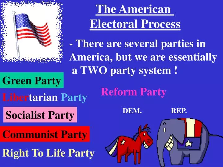 PPT - The American Electoral Process PowerPoint Presentation, free ...