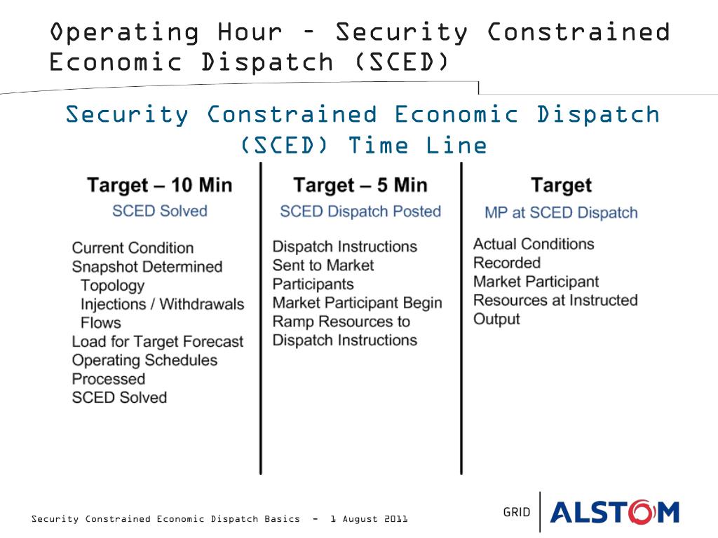 Ppt Security Constrained Economic Dispatch Basics Powerpoint