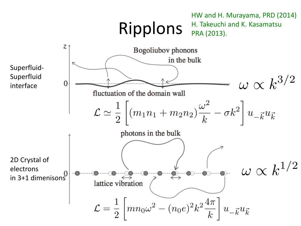 PPT - Nambu-Goldstone bosons in nonrelativistic systems PowerPoint ...