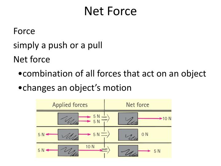 PPT - Hewitt/ Suchocki Conceptual Physical Science Fourth Edition ...