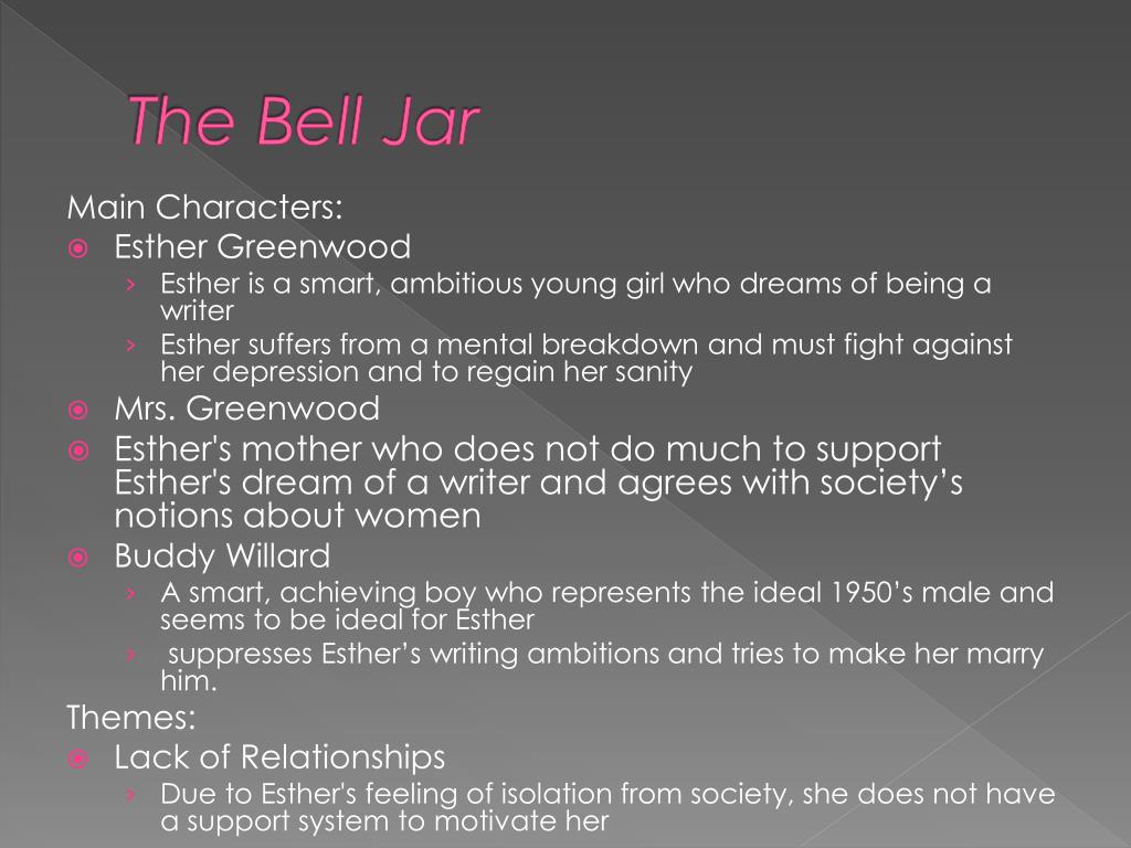 PPT - Identity: My Sister’s Keeper, The Bell Jar, A Thousand Splendid ...