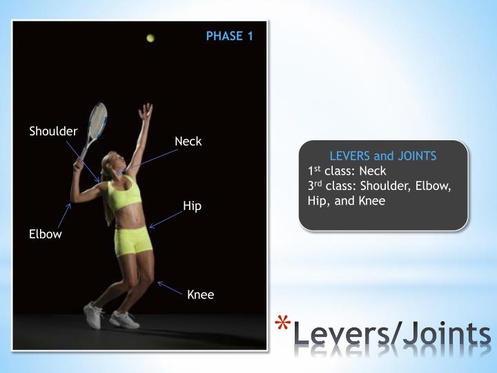 PPT - Movement Analysis Project: Tennis Serve PowerPoint Presentation ...