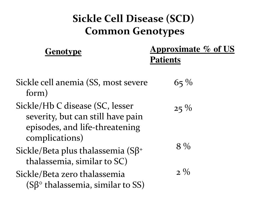 PPT - Sickle Cell Disease Core Concepts for the Emergency P hysician ...