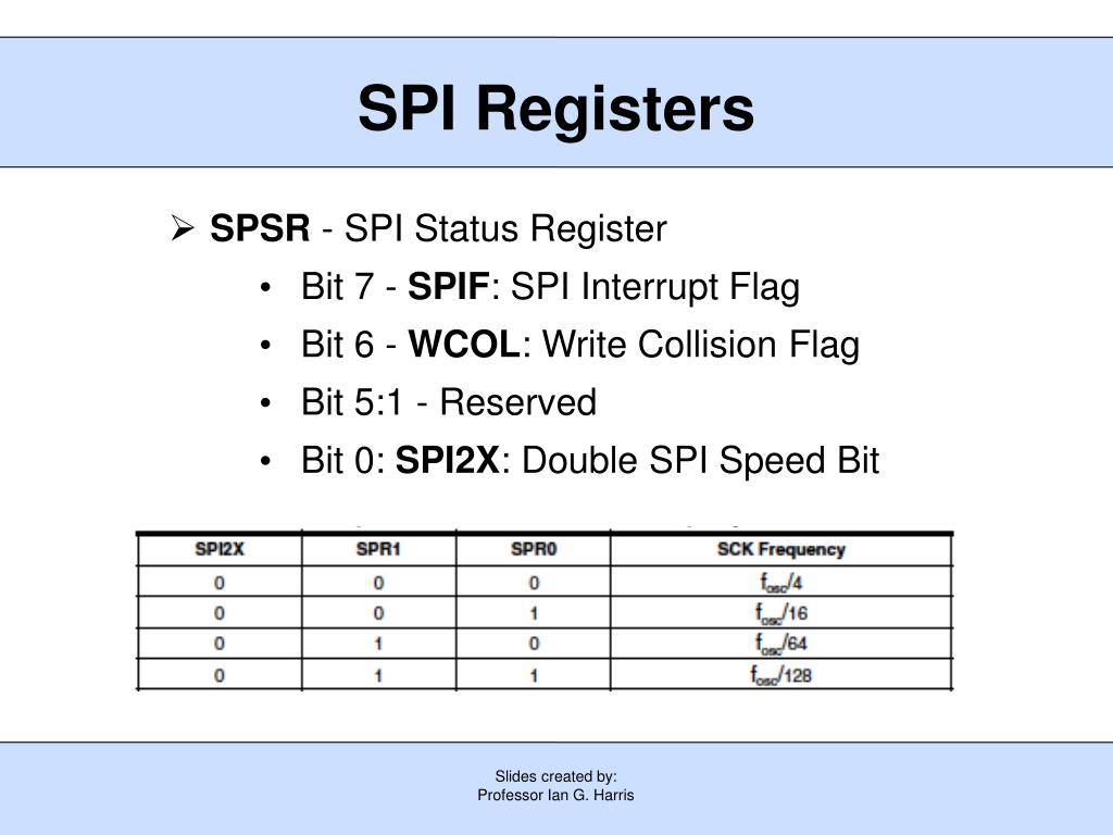 PPT - SPI on the ATmega PowerPoint Presentation, free download - ID:2017108