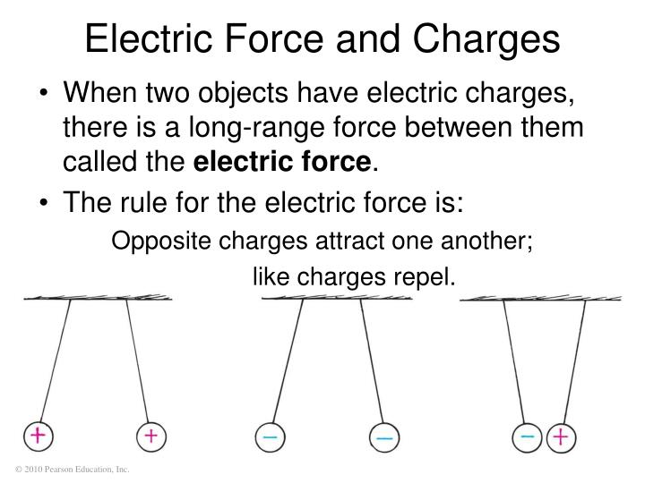 PPT - Conceptual Physics 11 th Edition PowerPoint Presentation - ID:2017116