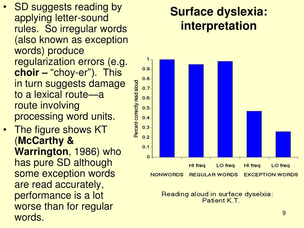 PPT - PS2011 & PS2016 Cognitive Psychology – Dr John Beech PowerPoint ...