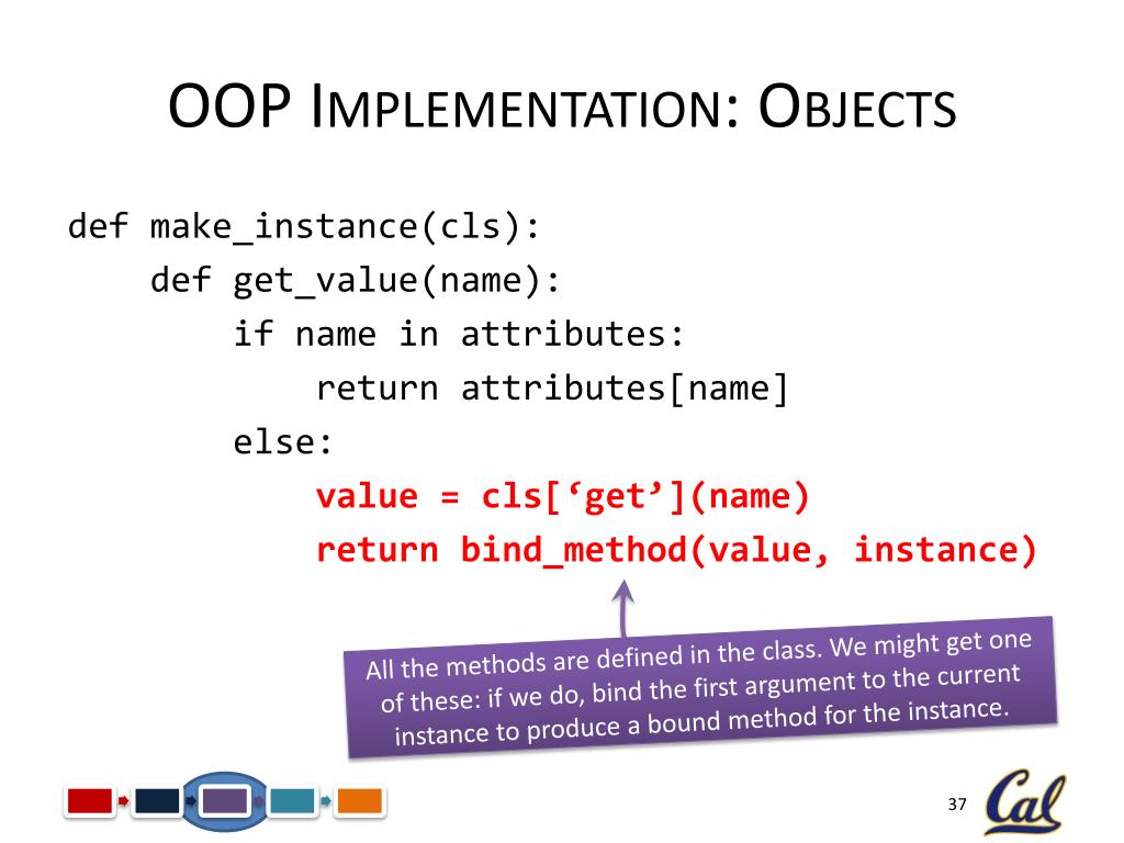 Ppt Cs61a Lecture 20 Object Oriented Programming Implementation Powerpoint Presentation Id