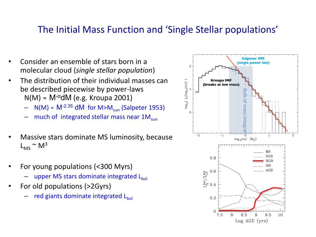 PPT - The Stellar Populations of Galaxies H.-W. Rix IMPRS Galaxies ...