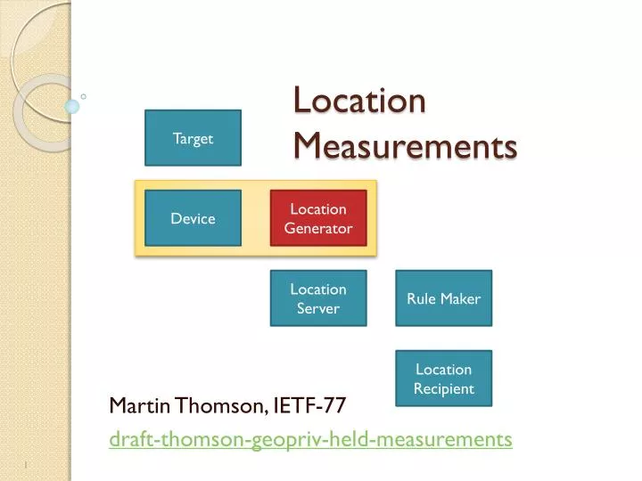 PPT - Location Measurements PowerPoint Presentation, free download - ID ...