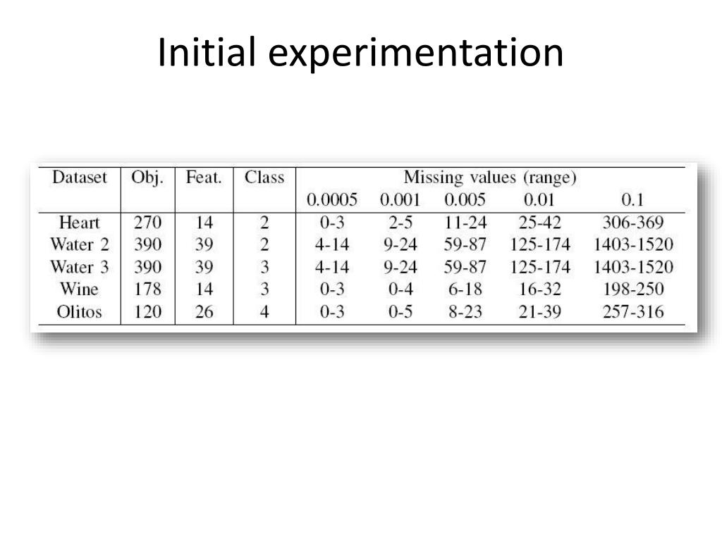 PPT - Fuzzy-rough data mining PowerPoint Presentation, free download ... PPT - Fuzzy-rough data mining PowerPoint Presentation, free download ...