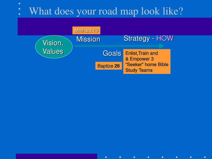 PPT - How to turn your Church around PowerPoint Presentation - ID:2017897