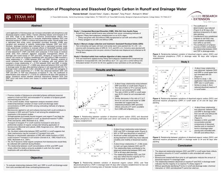 PPT - Rational PowerPoint Presentation, free download - ID:2018043