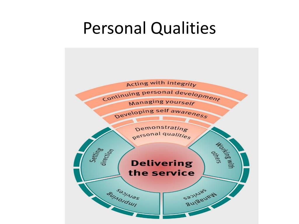 PPT - Faculty of Medical Sciences PowerPoint Presentation, free ...