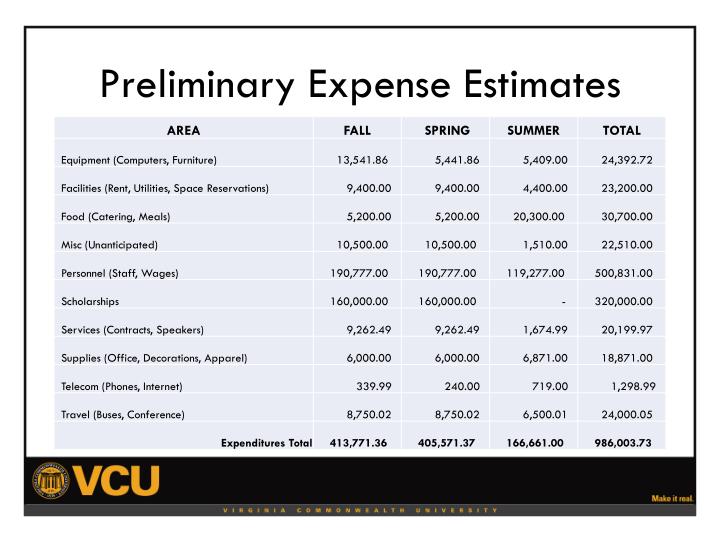 PPT - Emerging Leaders Program SuperPod Projects 2013 April 19, 2013 ...