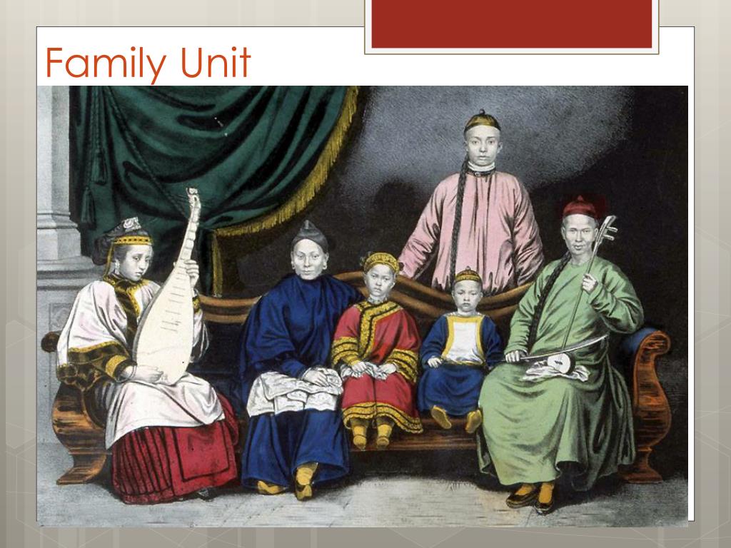 PPT - Title: Family and Religion PowerPoint Presentation, free download ...