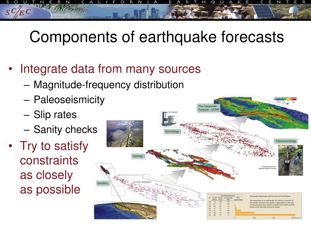 PPT - Improving Earthquake Forecasts using USC HPCC PowerPoint ... PPT - Improving Earthquake Forecasts using USC HPCC PowerPoint ...