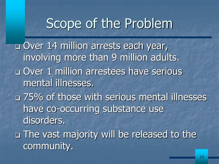 PPT - Integrating Mental Health and Criminal Justice: the Sequential ...